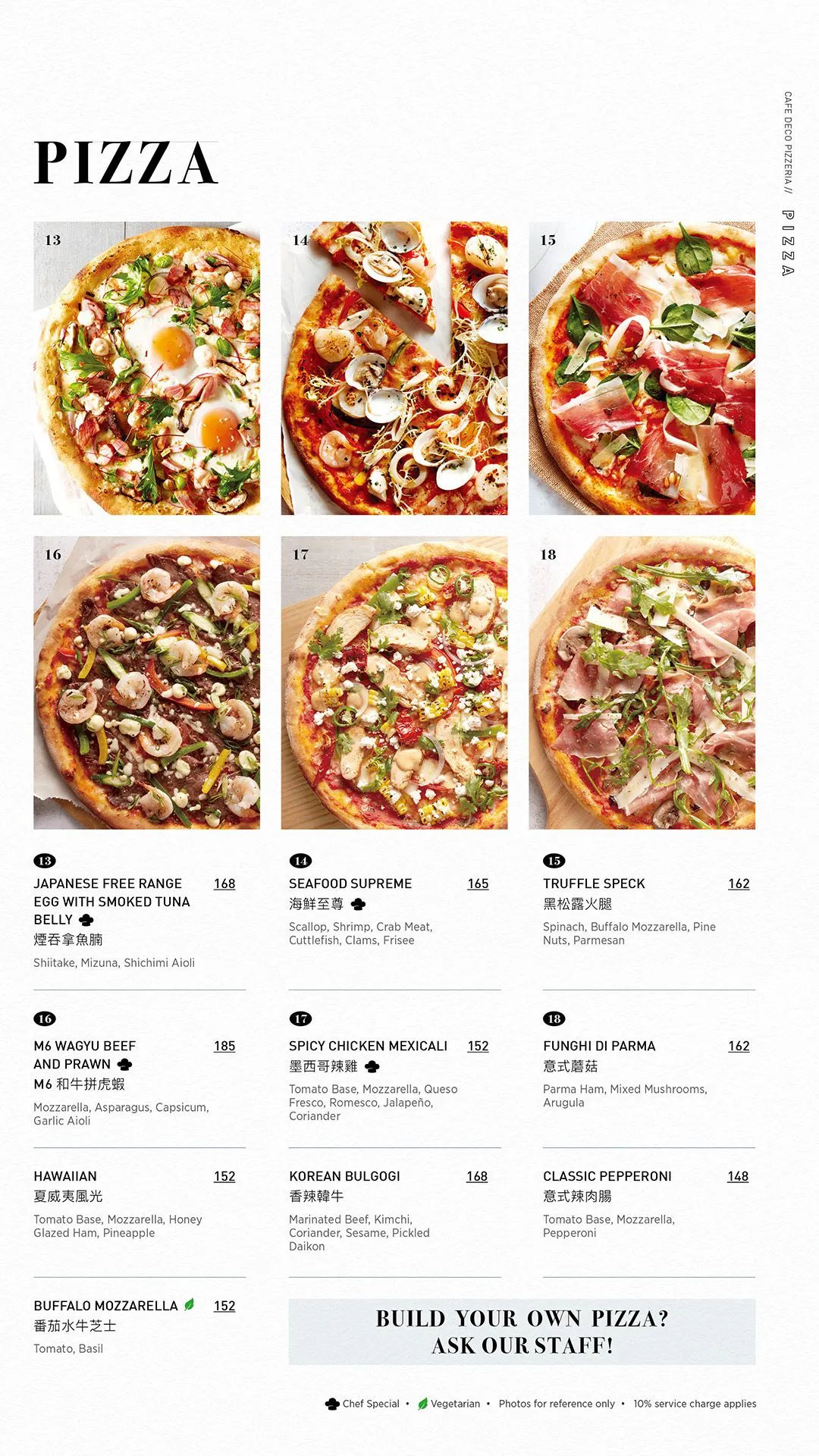 Cafe Deco Pizzeria ELEMENTS | Book Now! - inline online bookings