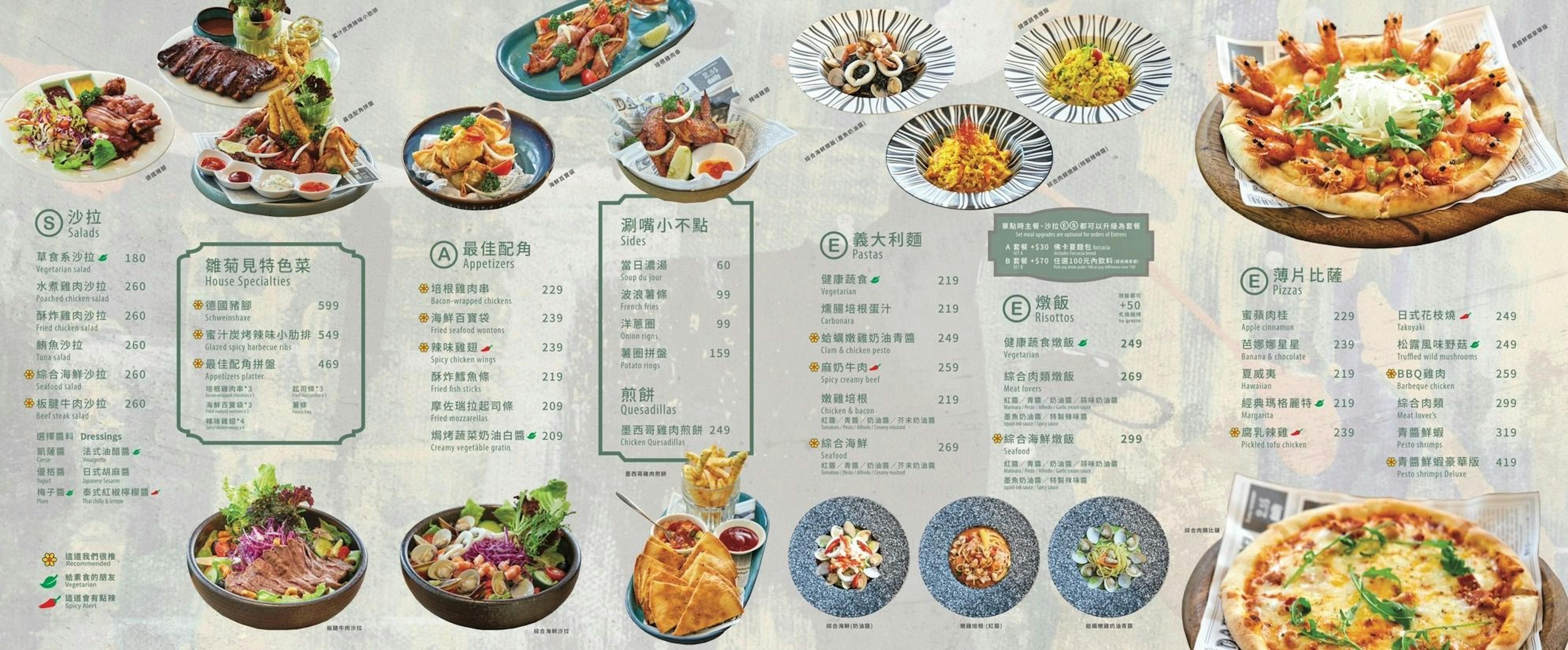 CHUJU雛菊餐桌 台南店 | 立即訂位！inline 線上訂位預約