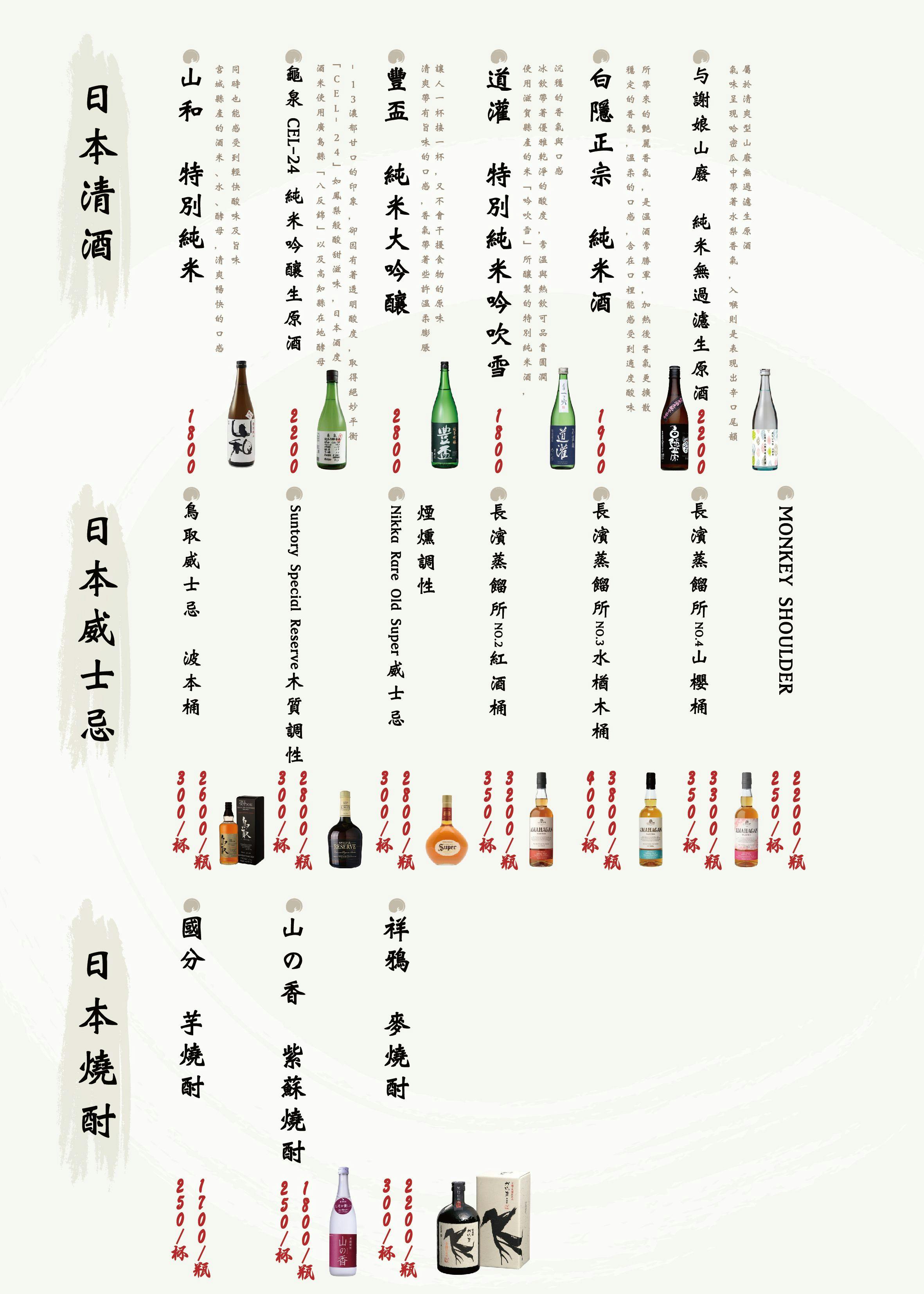 一福Ippuku串燒酒場 | 立即訂位！inline 線上訂位預約