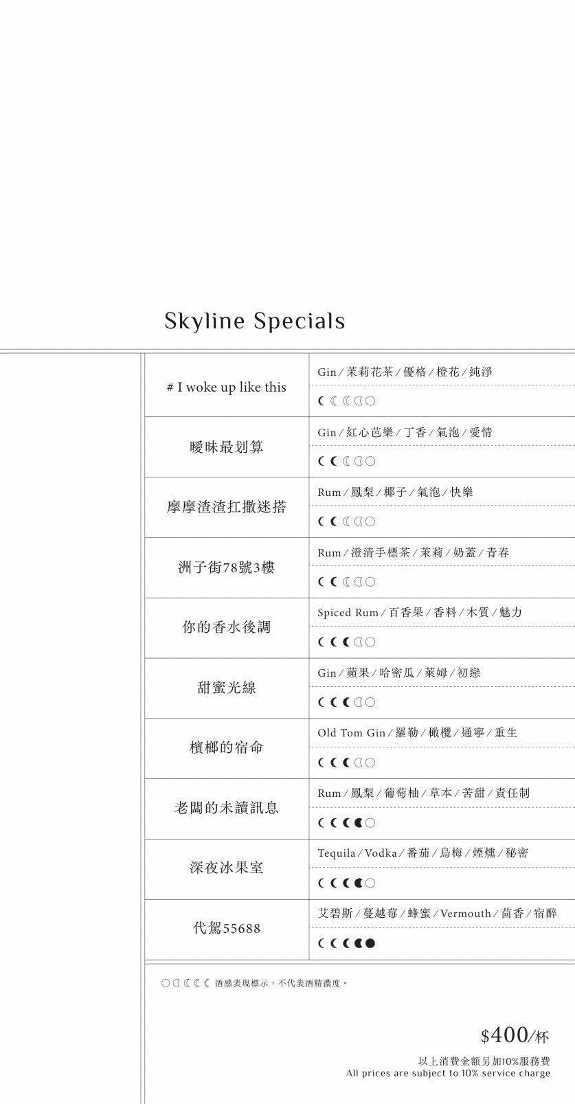 Lazy Point Restaurant & Skyline Soirée Bar | Book Now! - inline online ...