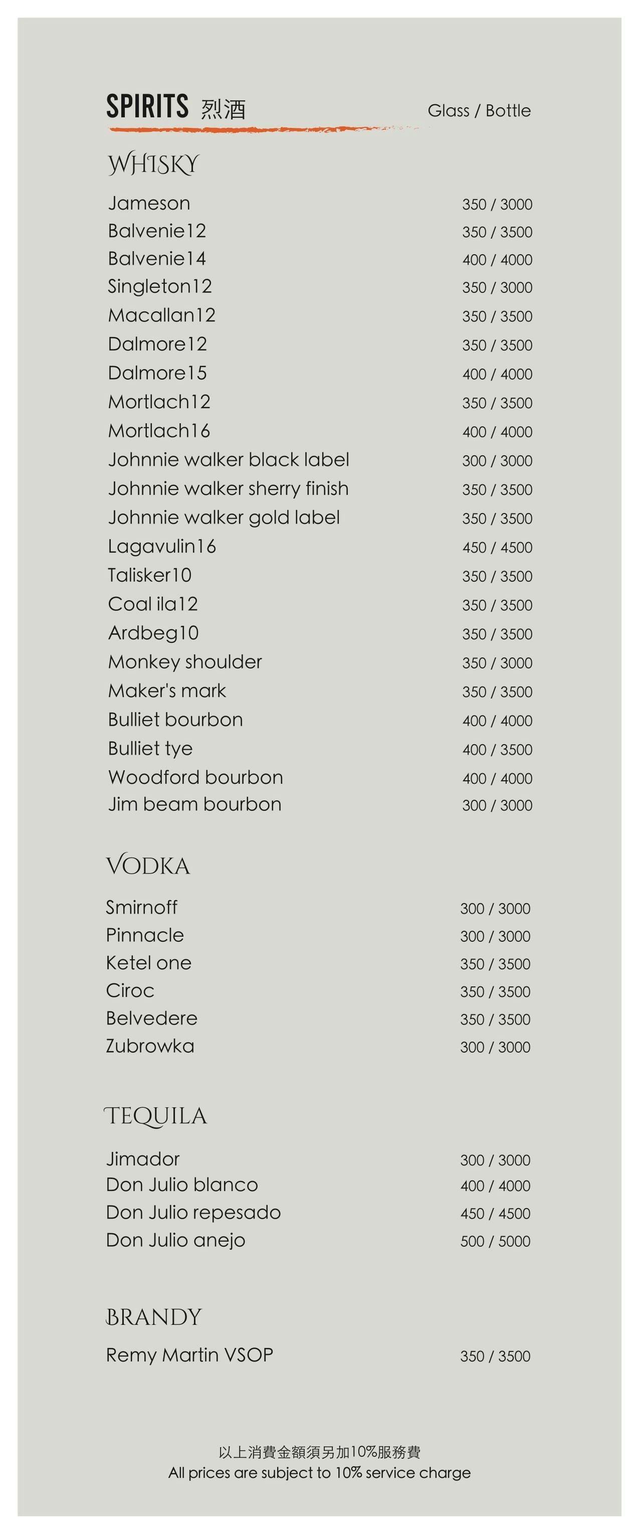 Lazy Point Restaurant & Bar | 立即訂位！inline 線上訂位預約