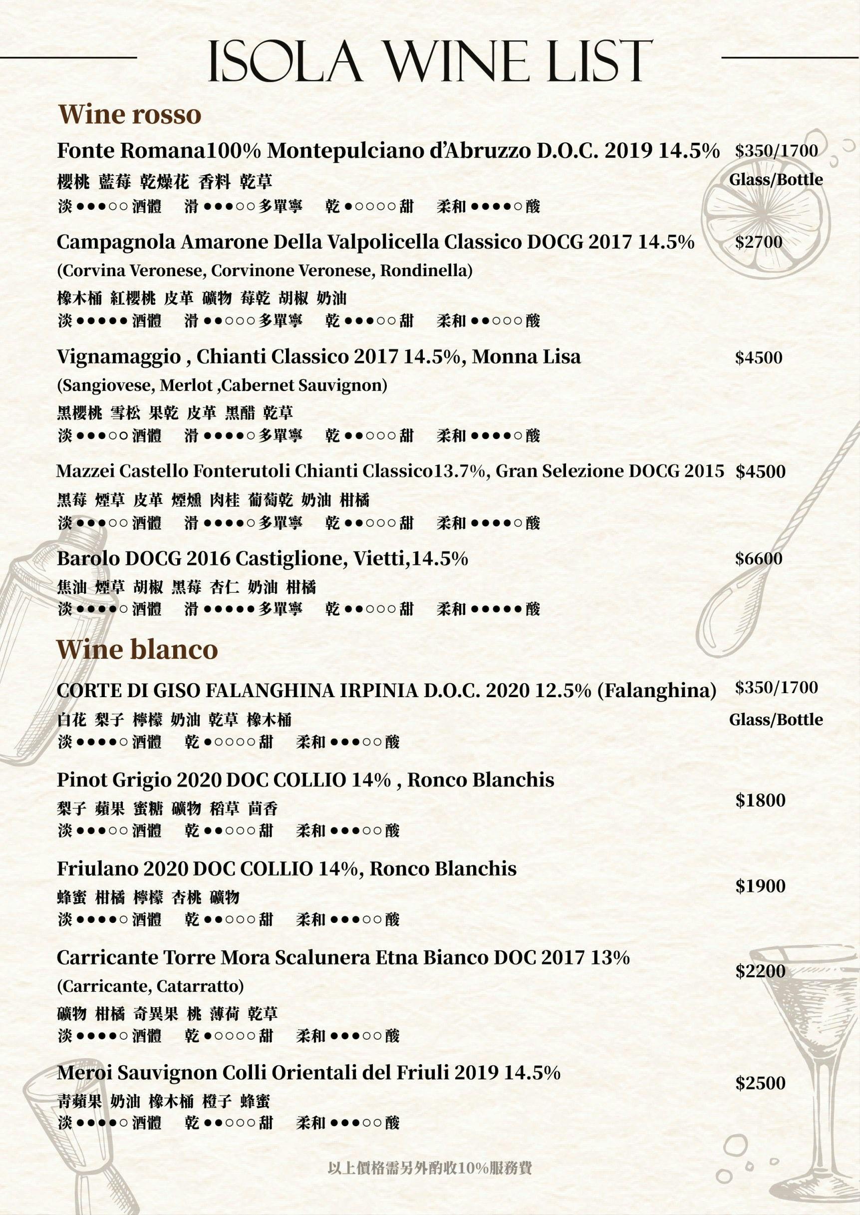 ISOLA Dining & Bar | Book Now! - inline online bookings