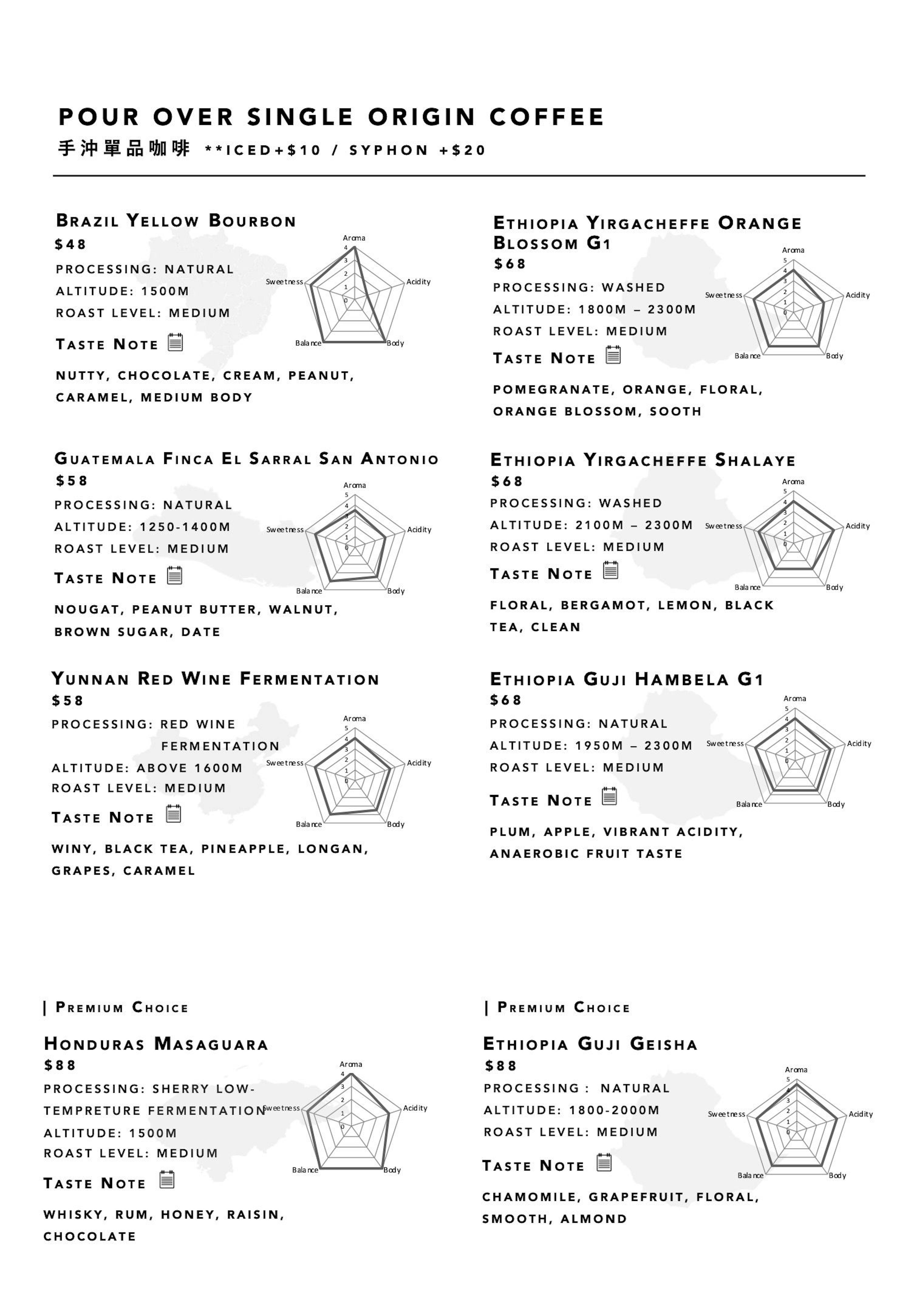 CoHee | Book Now! - inline online bookings