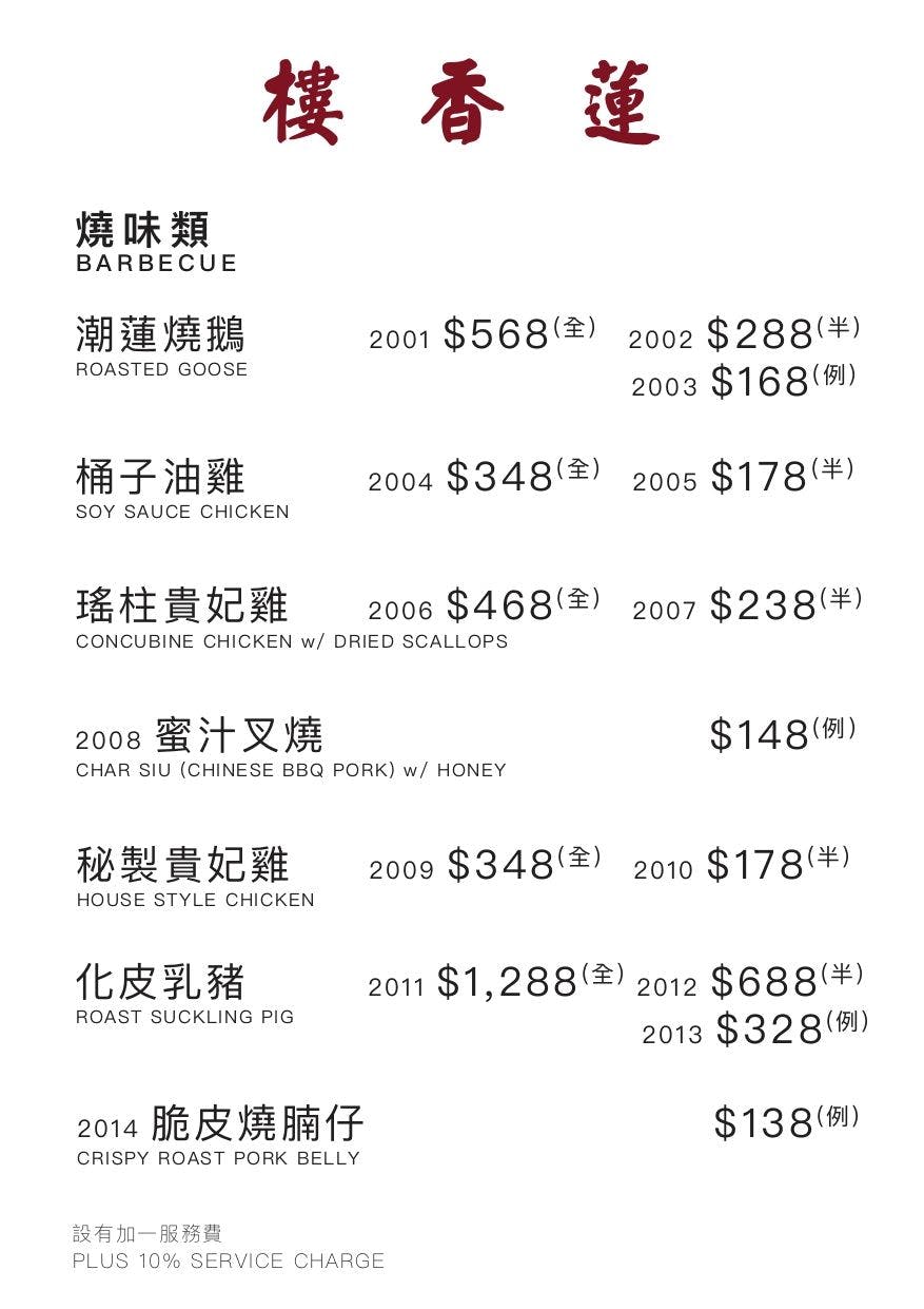 蓮香樓 Lin Heung Lau （Central） | 立即訂位！inline 線上訂位預約